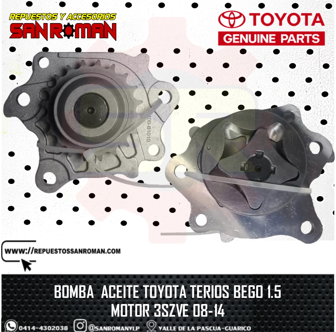 Repuestos San Roman C.A